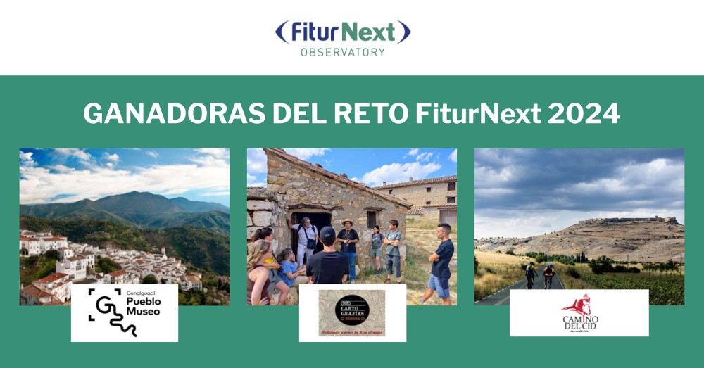 El Observatorio FiturNext anuncia las iniciativas ganadoras del Reto 2024 | Caribbean News Digital